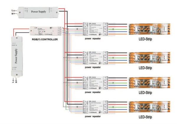 led repeater